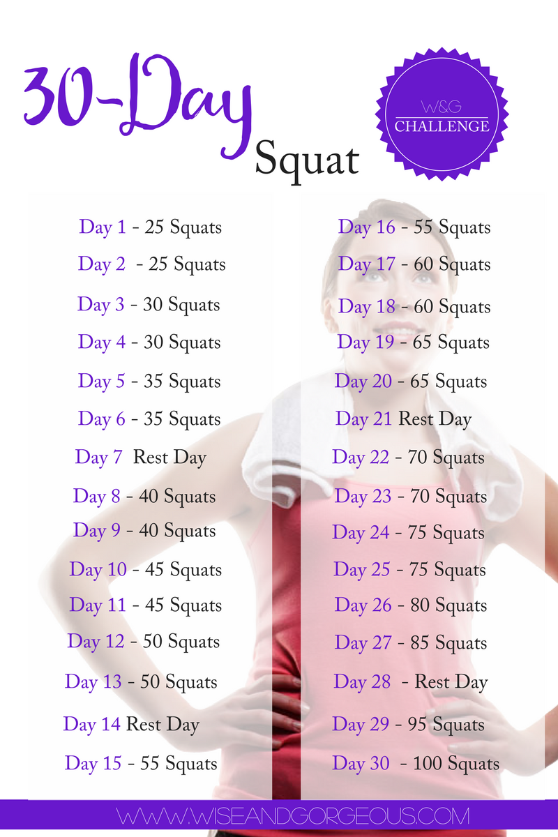 30 Day Squat Challenge - Overview - Human Upgrade
