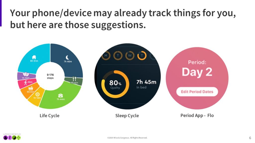 Body Audit: Introduction - Human Upgrade