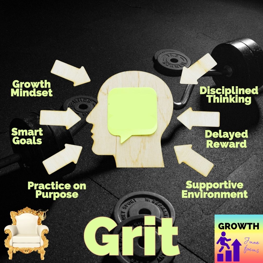 Get Gritty - Human Upgrade