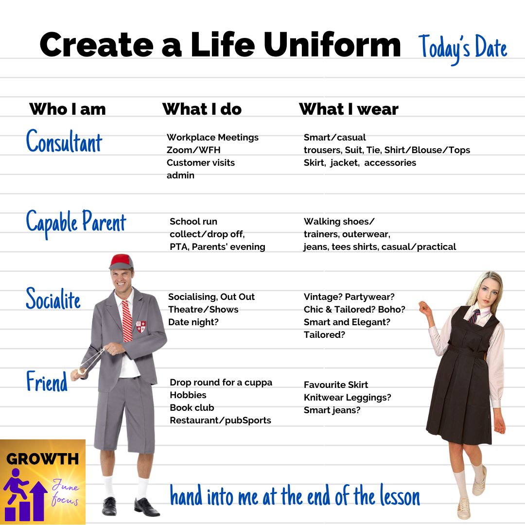 Create a Life Uniform - Human Upgrade