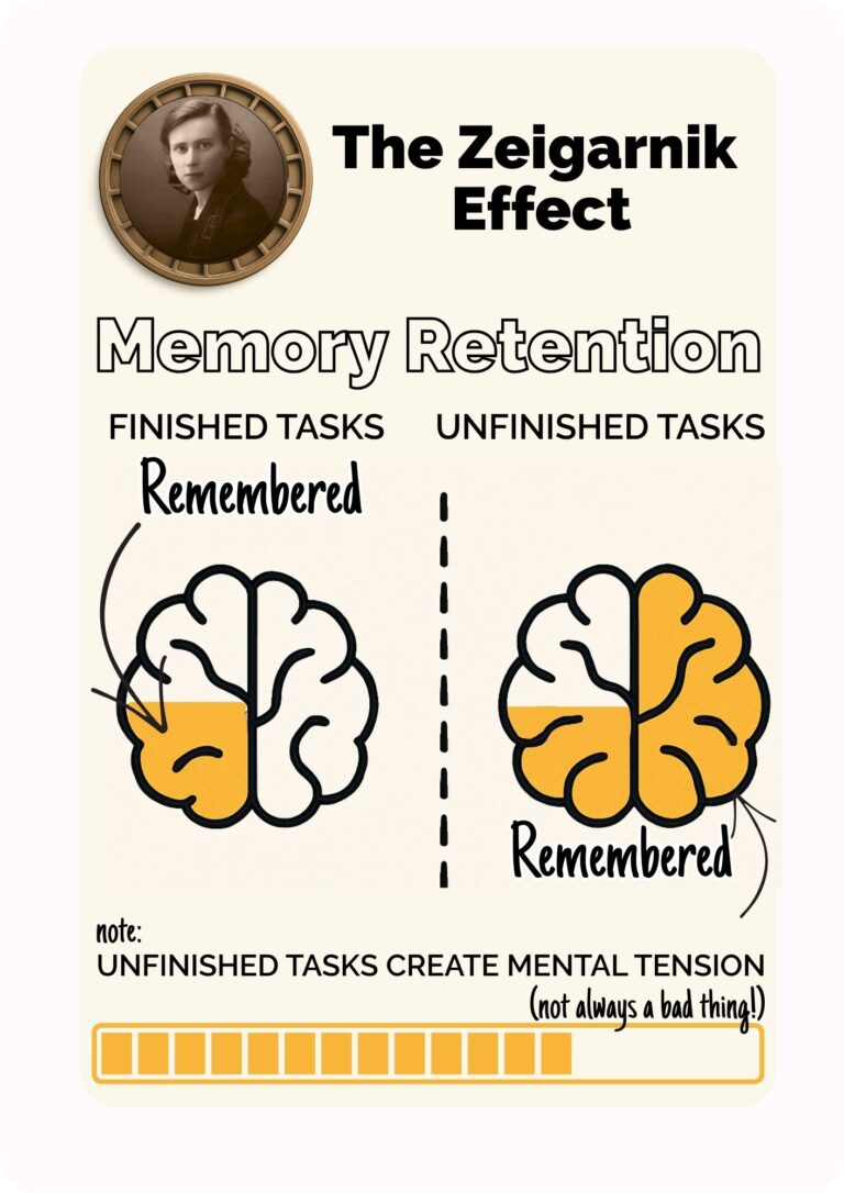 The Zeigarnik Effect - Human Upgrade