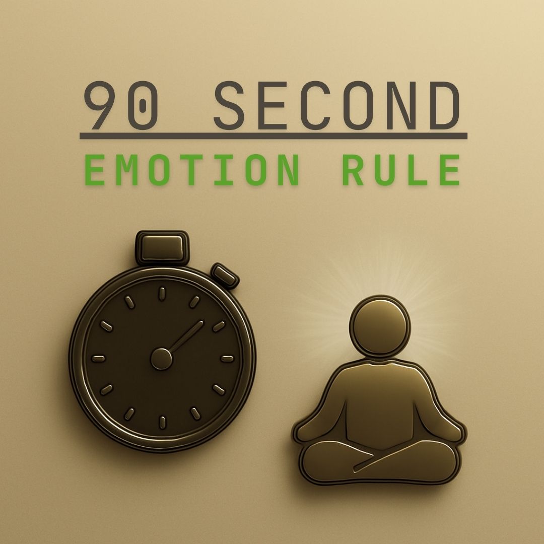 The 90-Second Emotion Rule - Human Upgrade