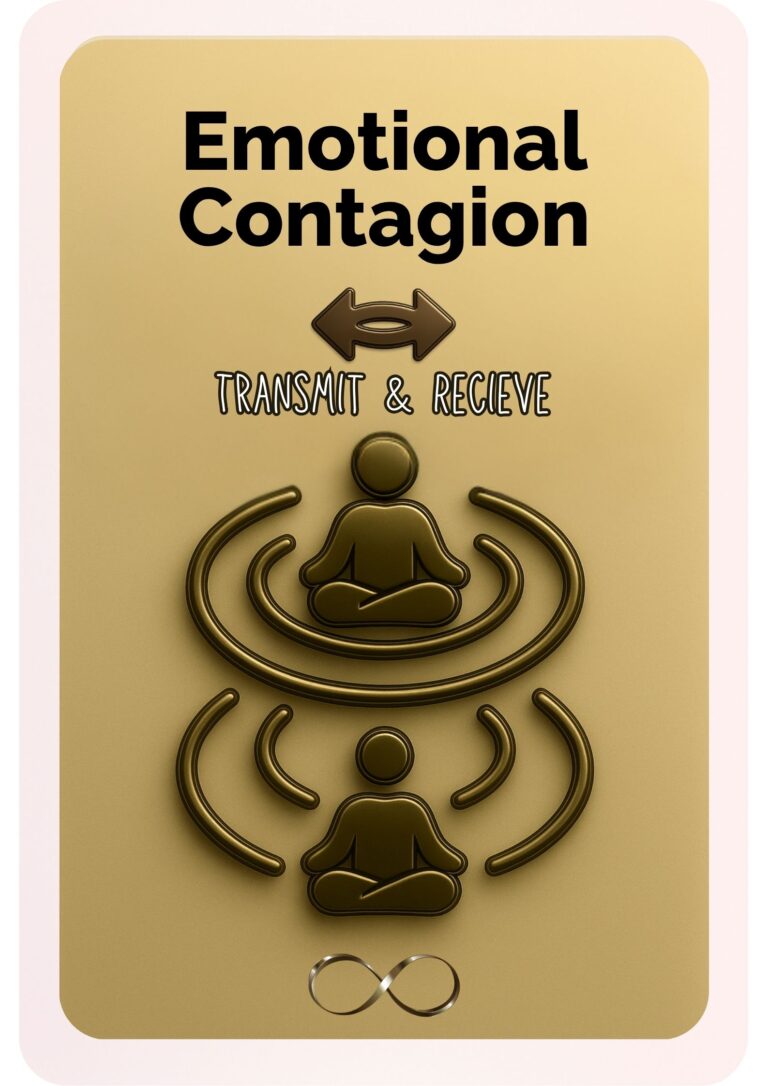 Emotional Contagion - Human Upgrade